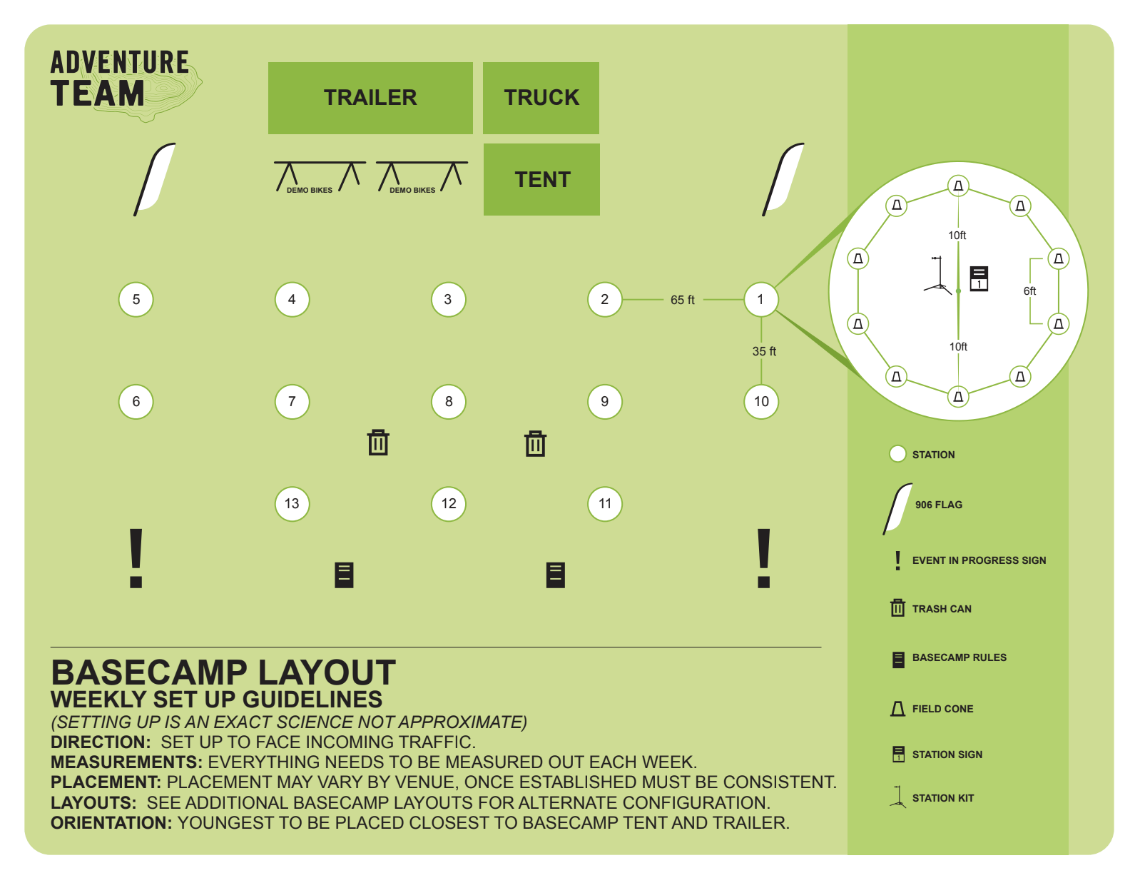 Start A 906AT Adventure Team in Your Community